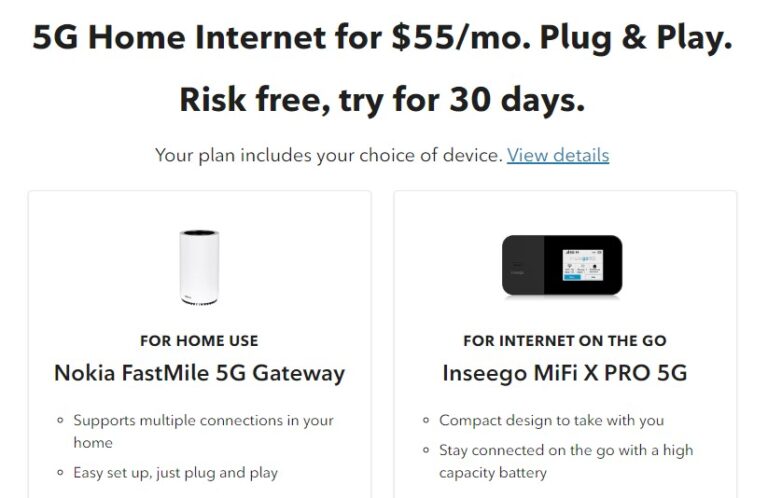Unleash Lightning-Fast Rural Internet with Rogers 5G Home Internet: A ...